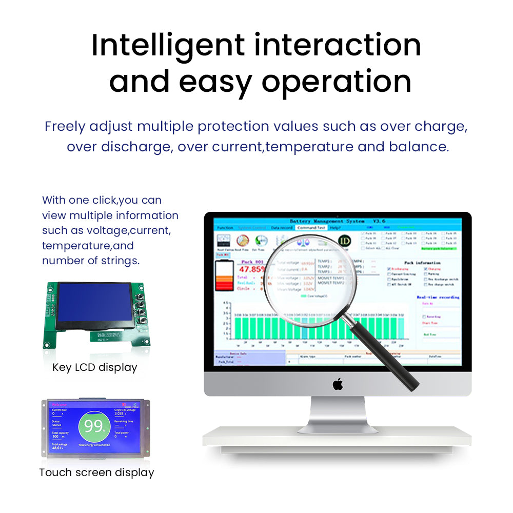 BMS 100A-250A 24v-58v 8s-16s For Home Energy Storage System HESS ...