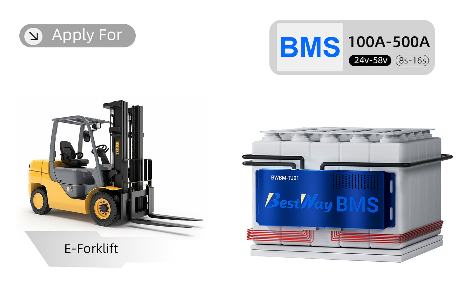 Professional BMS Manufacturer For Battery – BestWay BMS