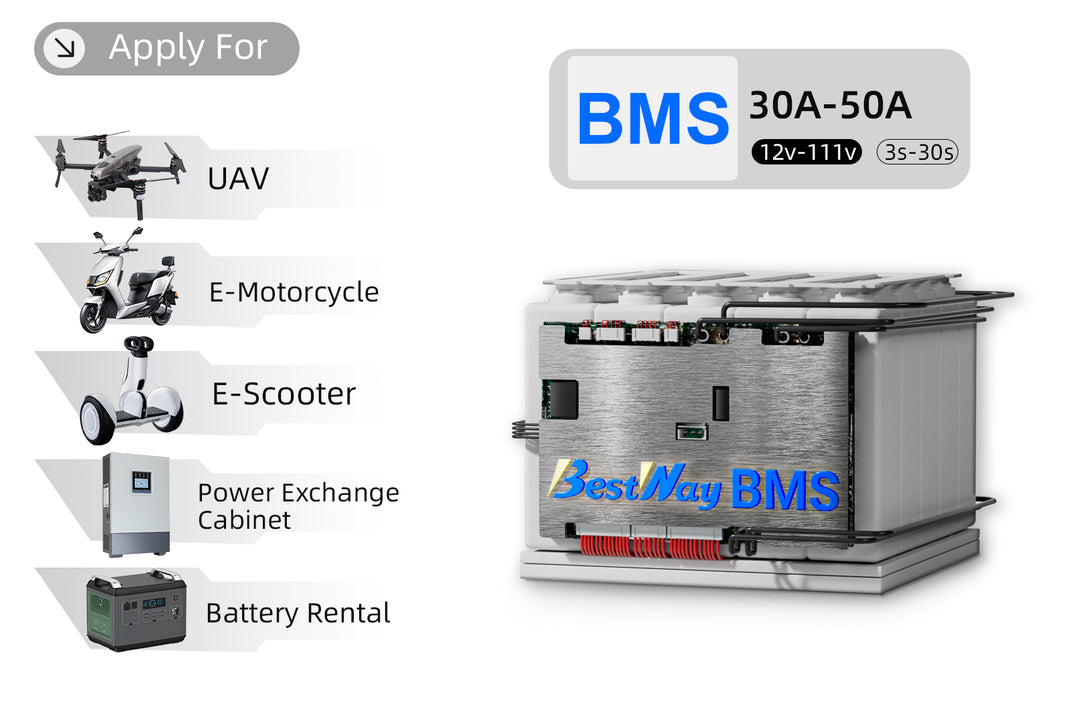 Professional BMS Manufacturer – BestWay BMS