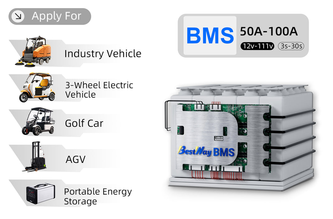 Professional BMS Manufacturer – BestWay BMS