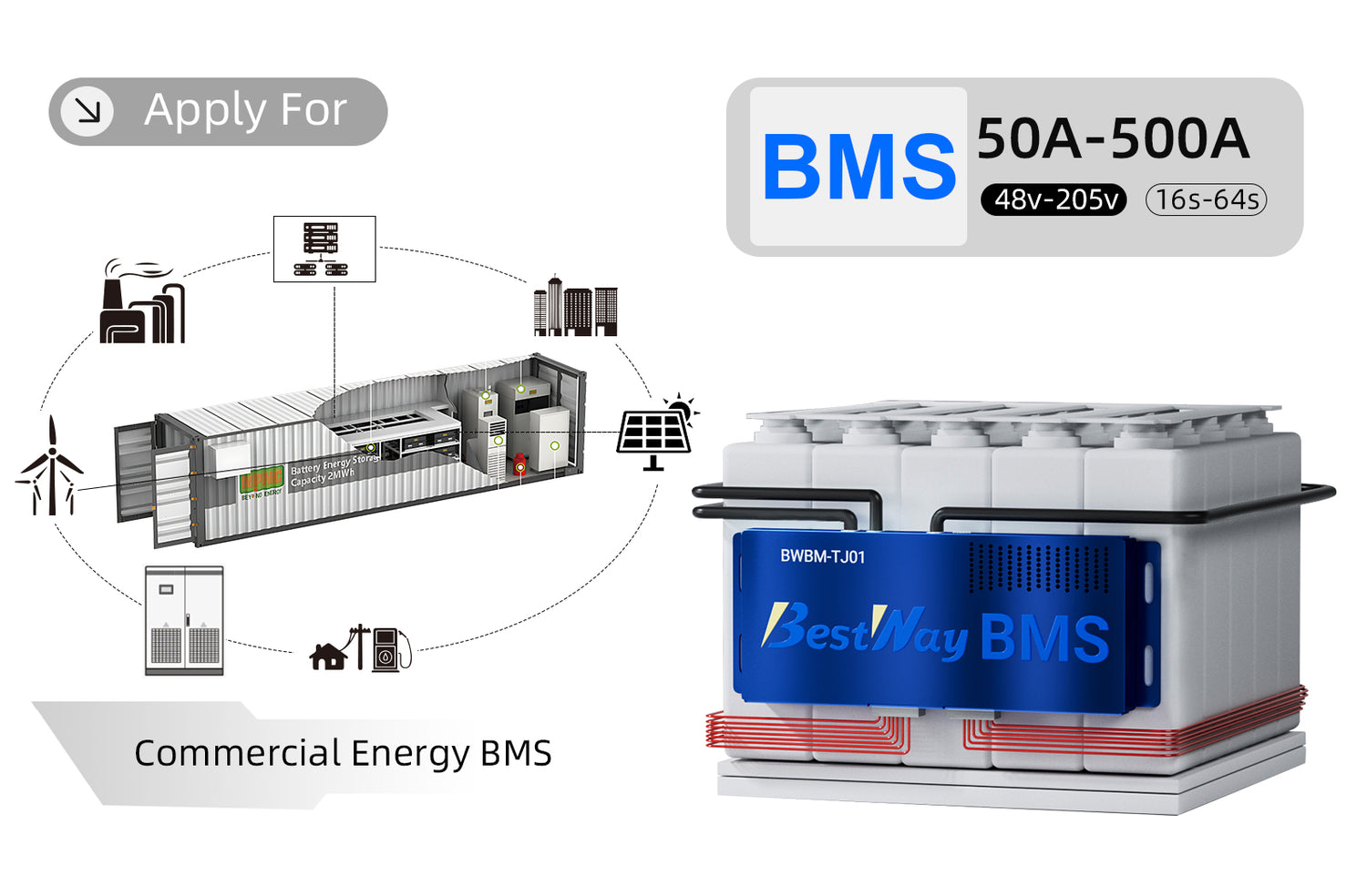 Professional BMS Manufacturer For Battery – BestWay BMS