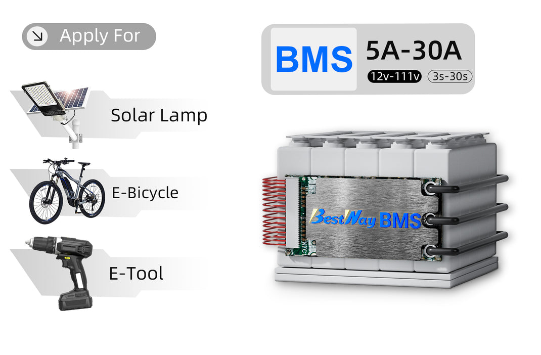 Professional BMS Manufacturer – BestWay BMS