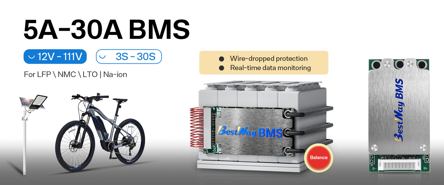 Professional BMS Manufacturer – BestWay BMS