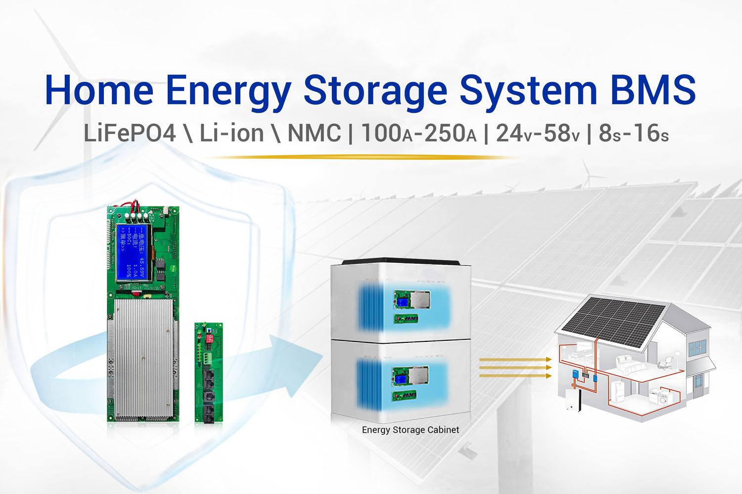 Professional BMS Manufacturer For Battery – BestWay BMS