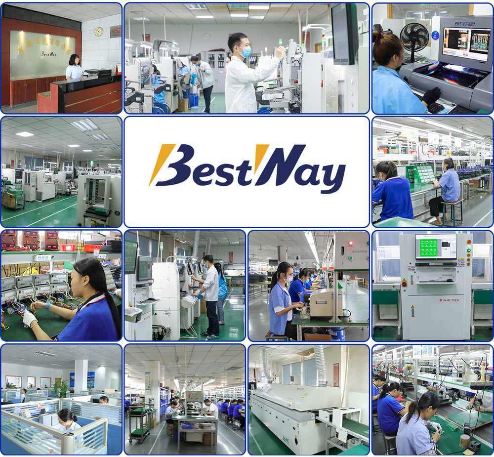 About Us – BestWay BMS