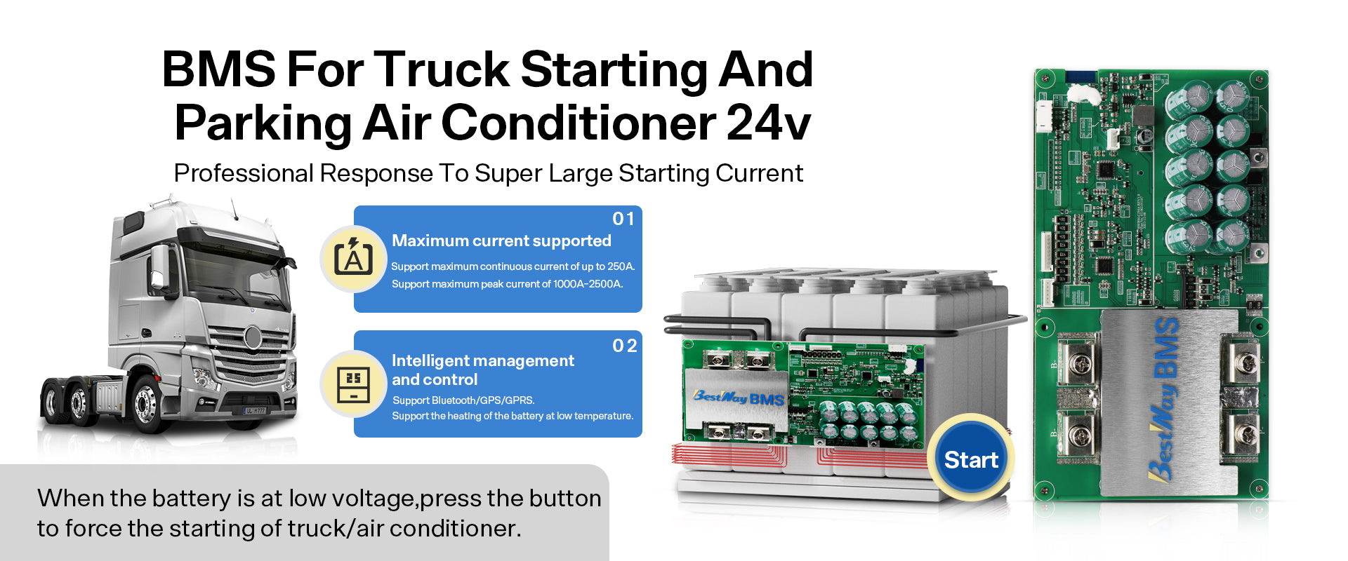 Professional BMS Manufacturer – BestWay BMS